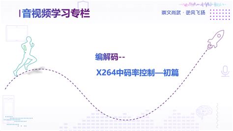 音视频编解码 X264中码率控制 初篇 知乎
