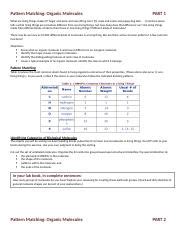 Pattern Matching Doc Pattern Matching Organic Molecules PART What Are Living Things Made Of