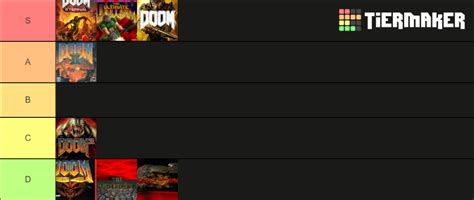 Doom Series Tier List Community Rankings TierMaker