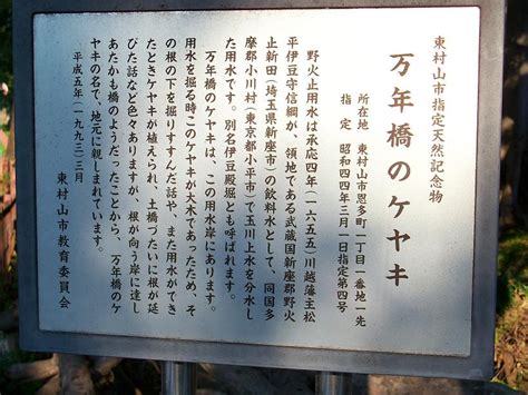 Kunlunblog