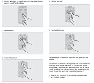 How To Change Code On Kwikset Lock Step By Step Guide