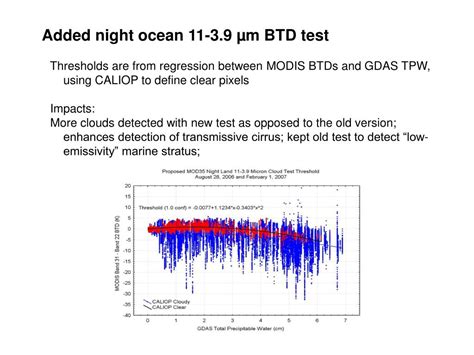 ppt collection 6 updates to the modis cloud mask mod35 powerpoint
