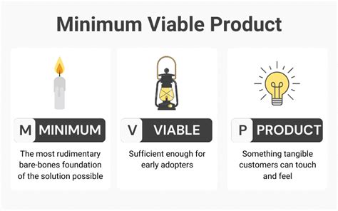 How Techpearl Is Enabling Startups And Enterprises By Harnessing The