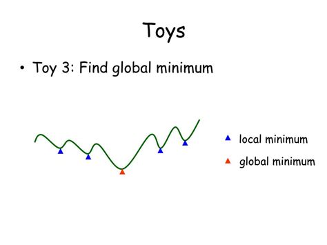 Ppt Introduction To Network Mathematics 1 Optimization Techniques Powerpoint Presentation
