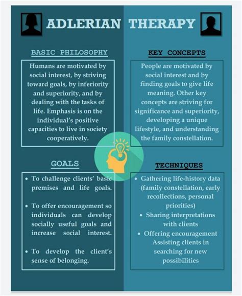 Discover The Power Of Adlerian Therapy