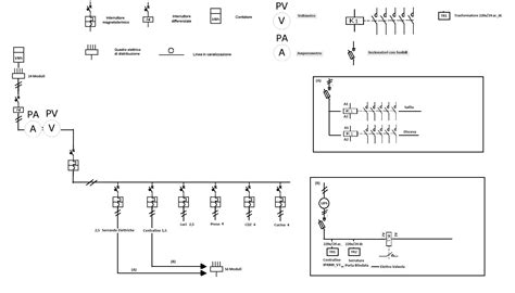 Mon Domotique Ipx Cartes Ethernet Ipx Gce Electronics Forum Domotique Ipx