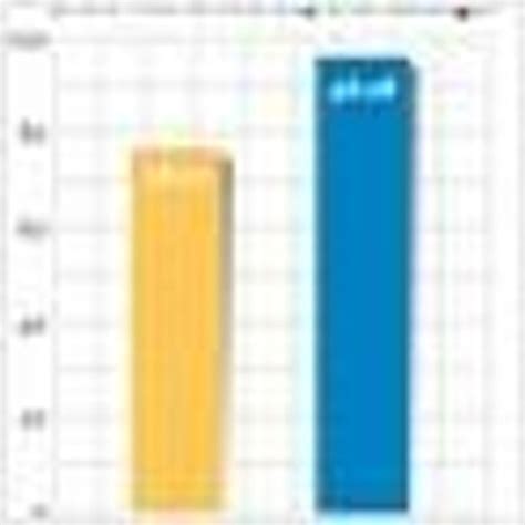 Ossur Techform Ortho Roll