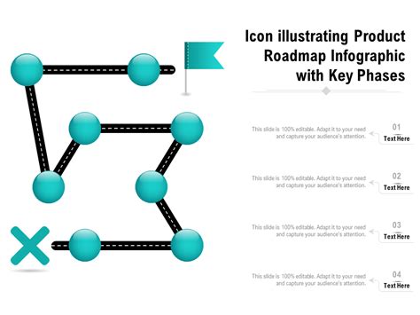 Top 10 Roadmap Infographic Templates With Samples And Examples