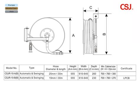 Fire Hose Reel Cabinet Dimensions