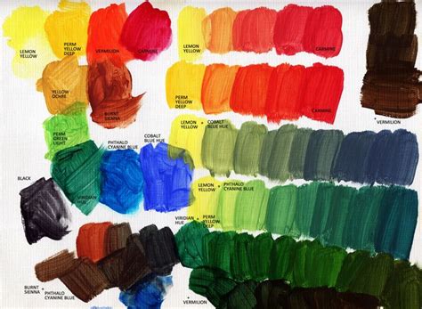 акриловые краски Смешение цветов Краска Рукоделие