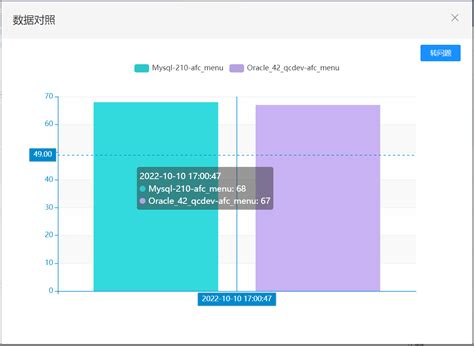 通用检核详情 · Gitbook