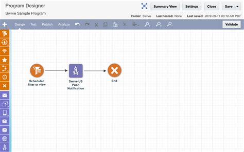 Oracle Responsys Program Messagegears Help Center