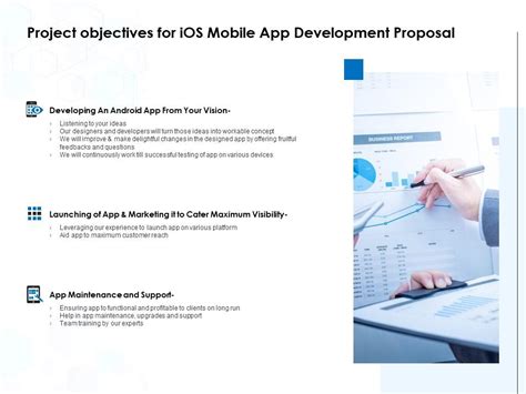 Project Objectives For Ios Mobile App Development Proposal Ppt Clipart