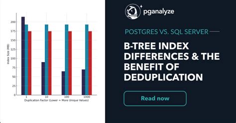 Postgres Vs Sql Server B Tree Index Differences And The Benefit Of