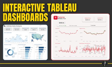 Create Custom Interactive Tableau Dashboards By Noorullahjunejo Fiverr