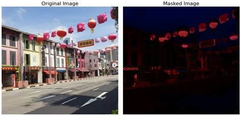 Image Processing With Python Using Rg Chromaticity Towards Data Science