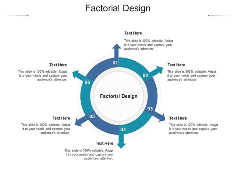 Factorial Design Ppt Powerpoint Presentation Gallery Graphics Cpb Presentation Graphics