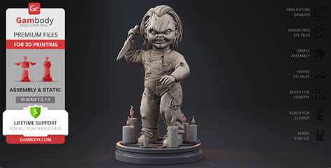 Chucky Stl Files For 3d Printing Gambody 46 Off Dvnetec