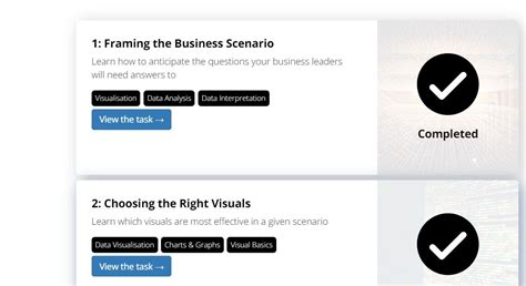 Jakkula Keerthi Rani On Linkedin Tatadatavisualization