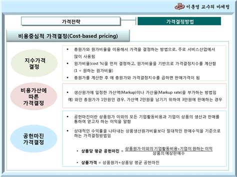 톱 755 가격 비교 Ppt 새로운 업데이트 166 시간 전 Naihuou Com