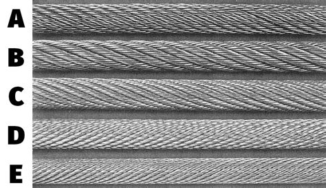 Rotation Resistant Wire Rope Certex