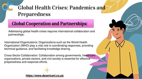 PPT Global Health Crises Pandemics And Preparedness PowerPoint