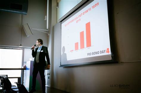 שנה רביעית בפרו בונו דיי המיזם המדהים של Itay Tsamir איתי צמיר