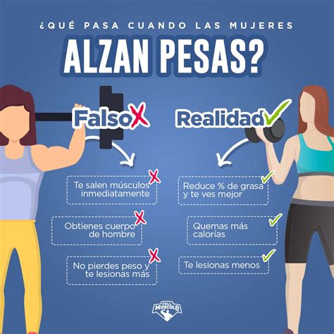Completa Rutina De Entrenamiento De 8 Semanas Para Mujeres