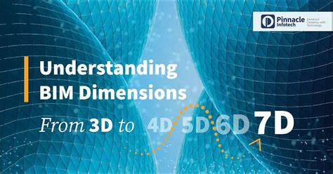 Understanding Bim Dimensions From 3d To 7d Blog
