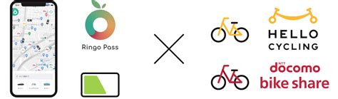 Ringo Pass：jr東日本｜シェアサイクルが利用できるスマートフォンアプリ