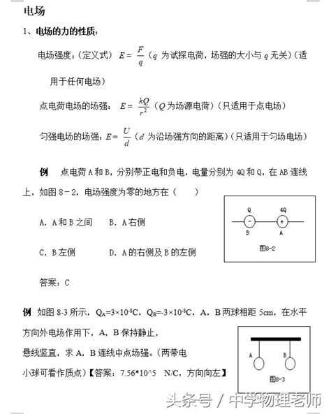 高中物理電磁學掌握這17張圖片，考試很舒服，提分很輕鬆！來收藏 每日頭條