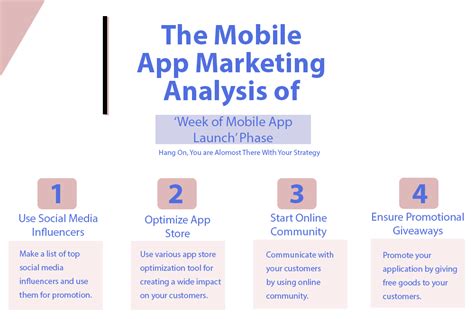 Stand Out From The Crowd Using These Mobile App Marketing Strategies