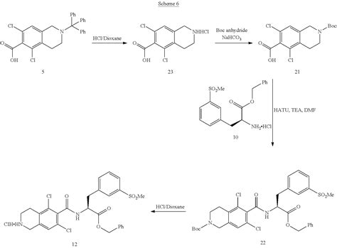 Lfa 1 Icam 1 Antagonist « New Drug Approvals