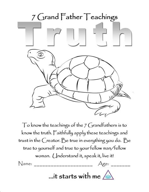 7 Grandfather Teachings Indigenous Education Teachings Teaching Colors