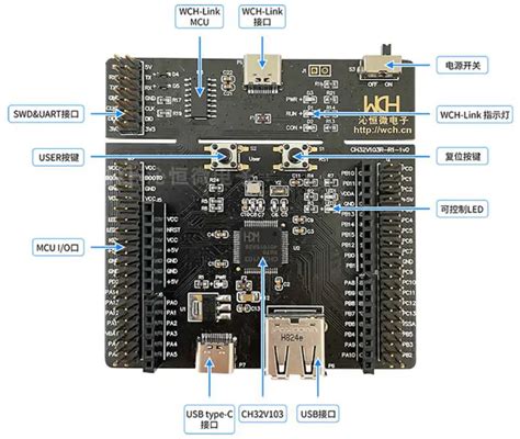 沁恒risc V开发板ch32v103 Evt评测~ Csdn博客