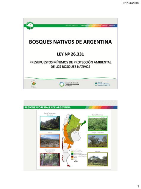 SOLUTION Ley De Bosques Nacional Nov Studypool