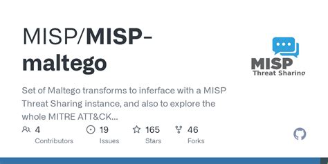 GitHub MISP MISP Maltego Set Of Maltego Transforms To Inferface With