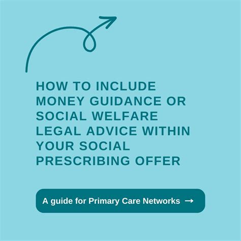 National Academy For Social Prescribing On Linkedin Socialprescribing