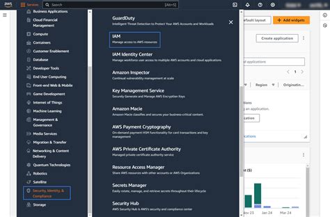 Configuring Aws Credentials Prerequisites · Wazuh Documentation