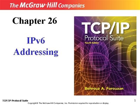 Chapter 26 Ipv 6 Addressing Tcpip Protocol Suite
