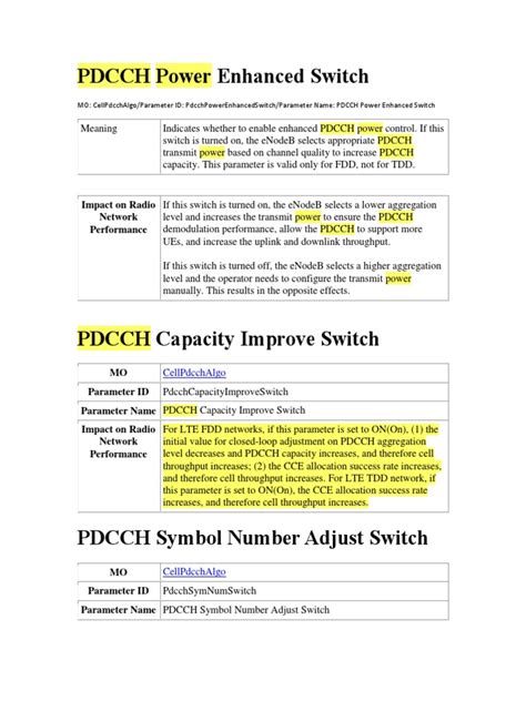pdcch tuning throughput improvement download free pdf duplex