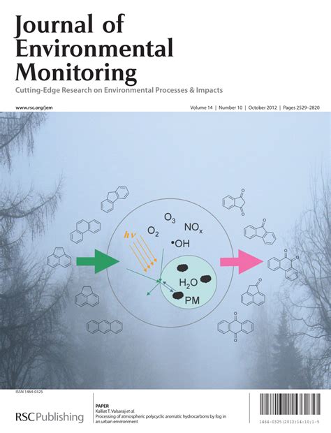 Pdf Processing Of Atmospheric Polycyclic Aromatic Hydrocarbons By Fog