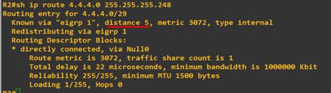 What Is Eigrp Administrative Distance Ad Netminion Solutions