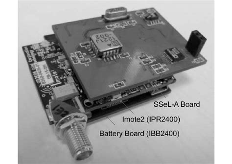 Prototype Of Smart Wireless Sensor Download Scientific Diagram