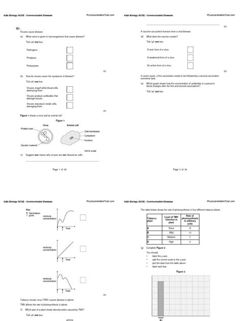 Communicable Diseases Qp Aqa Biology Gcse Pdf Virus Infection