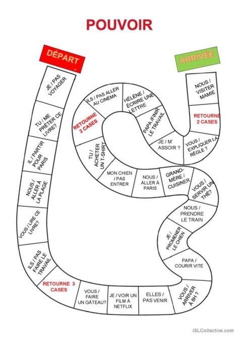 Pouvoir Fran Ais Fle Fiches Pedagogiques Pdf Doc