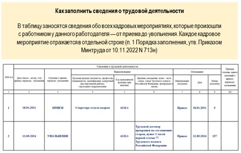 Справка СТД Р — как выглядит кто и по каким правилам оформляет