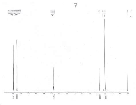 Solved This Nmr Graph Can Be One Of These Compounds Solved This Nmr Graph Can Be One Of These Compounds