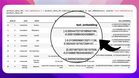 How To Use Chatgpt Api To Build A Chatbot For Product Recommendations