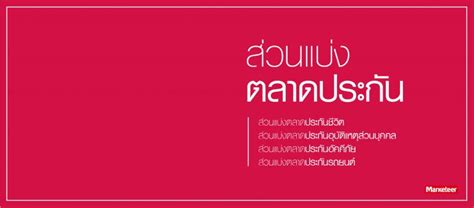 ส่วนแบ่งตลาดประกัน Marketeer Online